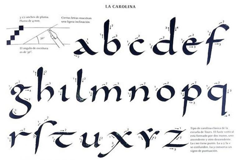 1.2.2. La minúscula carolina – Tipografia avançada